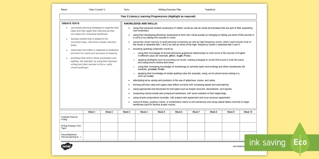 Editable Year 2 Writing with Literacy Progressions Termly Planning Template