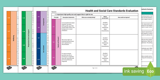 Health and Social Care Standards Evaluation (teacher made)
