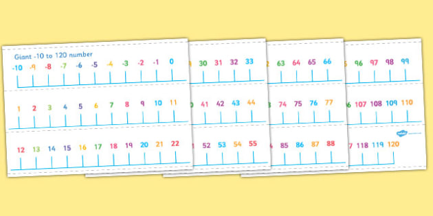 Giant 10 to 120 Number Line (teacher made)