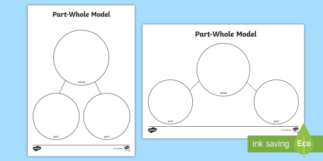 A4 Part Part Whole Template: Teacher-Made for Young Learners