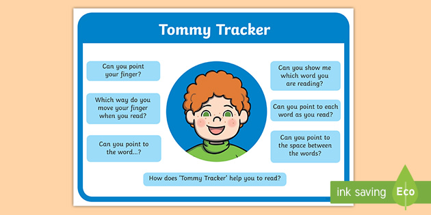 EYFS Guided Reading Strategy Question Mat - Tommy Tracker