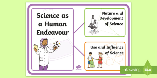 Australia Science as a Human Endeavour Display Poster