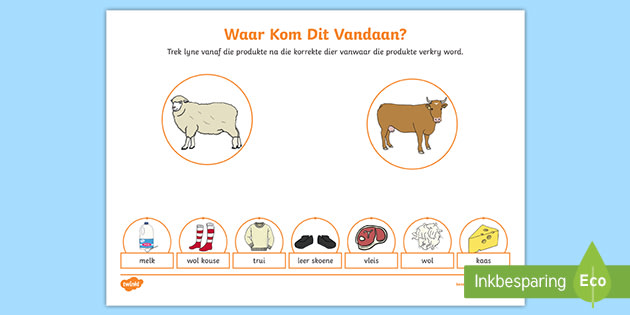 Waar Kom Dit Vandaan? Diere Produkte Aktiwiteit