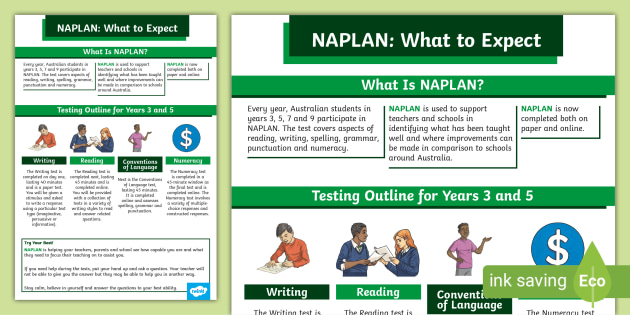 NAPLAN: What to expect (teacher made)