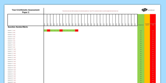 Arithmetic Worksheets | twinkl.co.uk