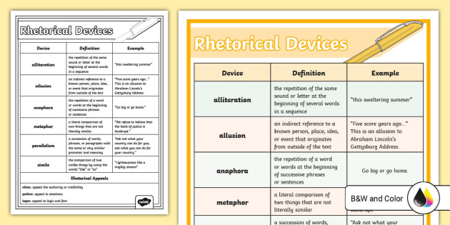 Rhetorical Strategies Unpacking The Process Of Rhetoric – Open