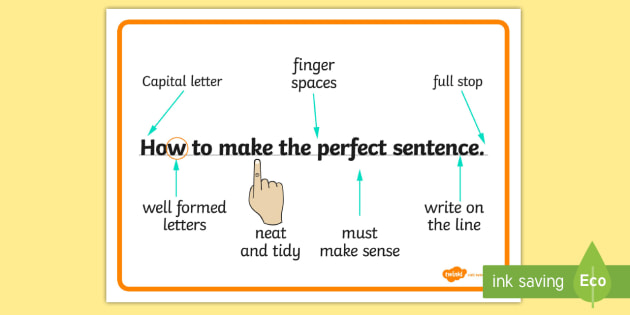 The Perfect Sentence Display Posters / Work Mats