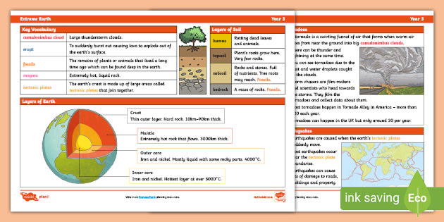 Geography Knowledge Organiser Extreme Earth Y3