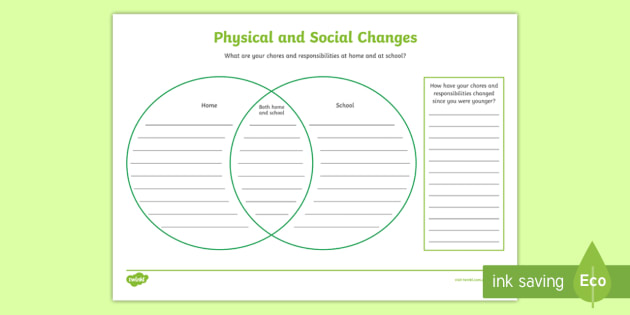 Physical and Social Changes Compare and Contrast Worksheet