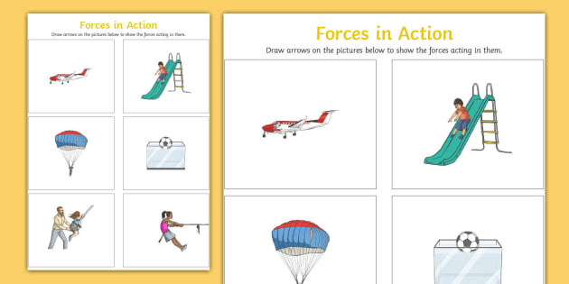 Forces Worksheet 2nd Grade Gravity 1st & 2nd Grade Science Unit