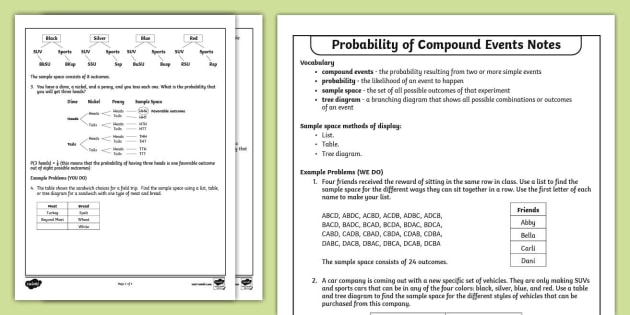 Probability Compound Events Worksheets