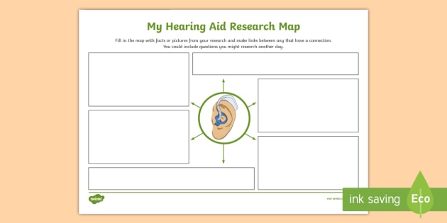 Hearing Aid Research Map