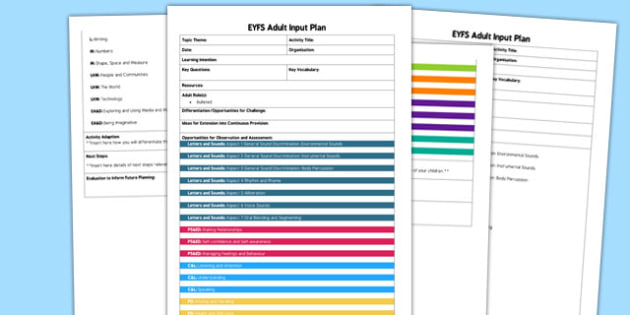 EYFS Adult Input Plan Template