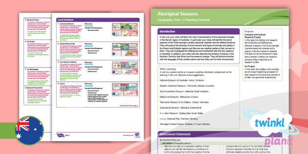 Year 1 HASS Geography Aboriginal Seasons Planning Overview
