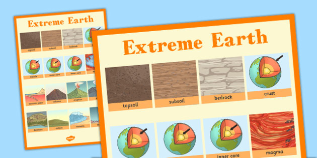 Extreme Earth Word Grid (teacher made)