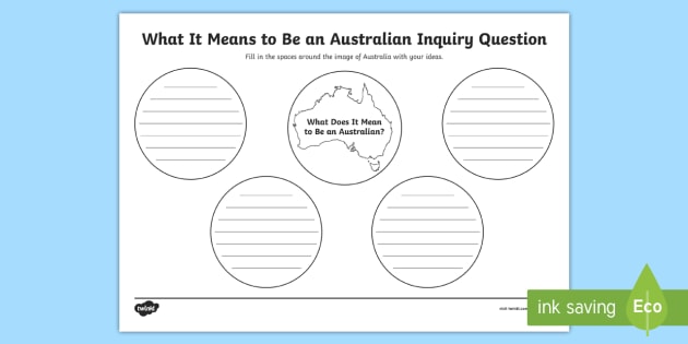 What It Means to Be an Australian Inquiry Question Mind Map