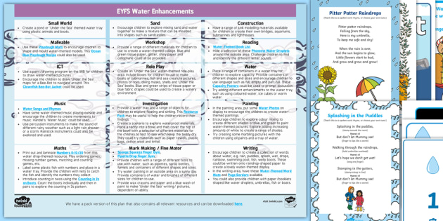 EYFS Water Themed Enhancement Ideas and Resources Pack