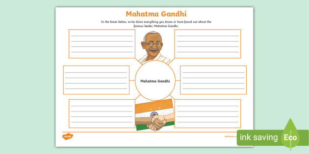 Mahatma Gandhi Mind Map (teacher made)