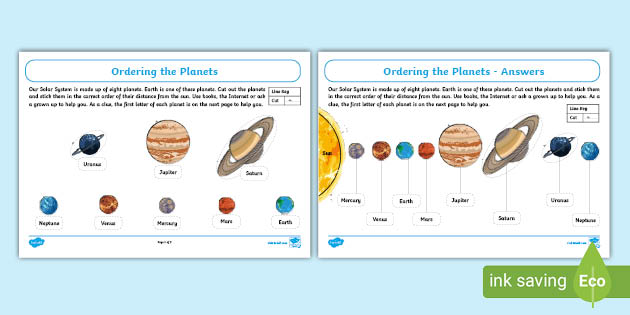 KS1 Ordering The Planets Worksheet | Space Day Activity