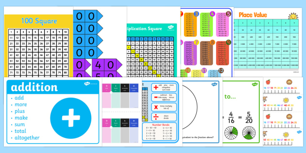 Maths Independent Learner Resource Pack (teacher made)