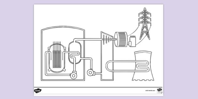 FREE! - Nuclear Power Station Colouring Sheet (teacher made)