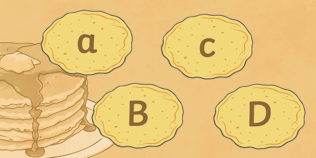 A-Z on Pancakes Display Posters (Teacher-Made)