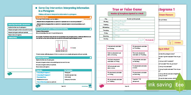 👉 Y3 Intervention: Interpreting information in a pictogram