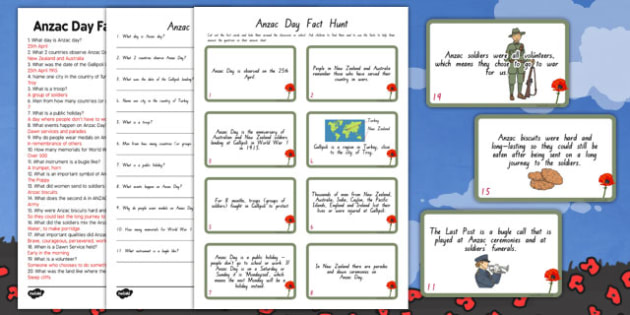 Anzac Fact Hunt - Anzac Day, facts, hunt, new zealand, fact hunt