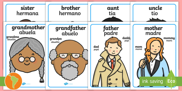 My Family Display Posters English/Spanish - My Family display posters