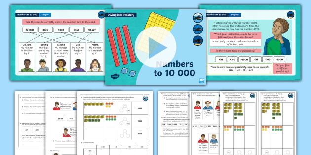 Year 5 Mastery White Rose Maths Supporting Numbers to 10 000