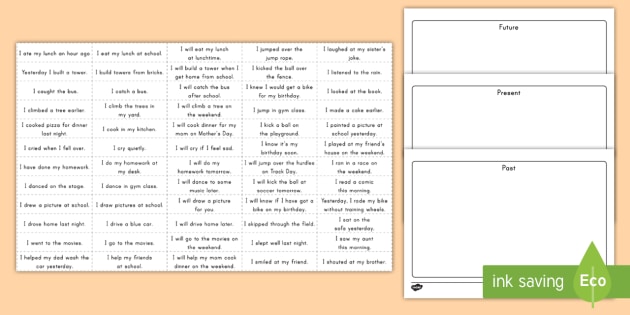 Past, Present, and Future Tense Verbs Sentence Sorting Activity