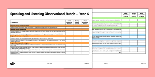 Year 4 Speaking and Listening Observational Rubric
