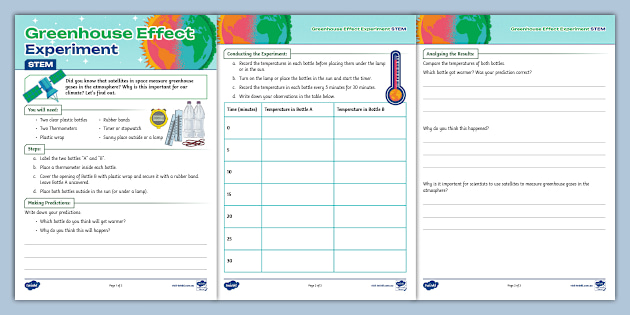 Greenhouse Effect Experiment