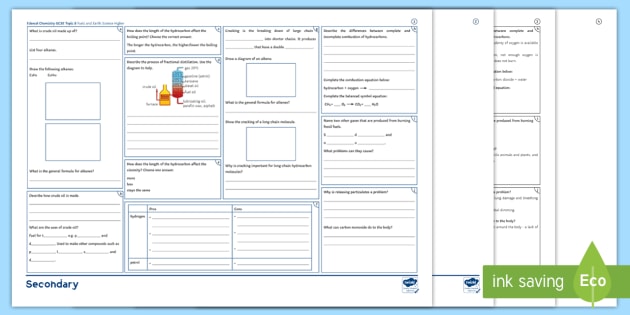 Edexcel Chemistry GCSE Topic 8: Fuels and Earth Science Higher Revision