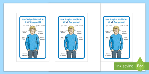 Ffrâm Ikea Tolsby/Fiestad Treiglad Meddal Ar ôl 'ei' Gwrywaidd