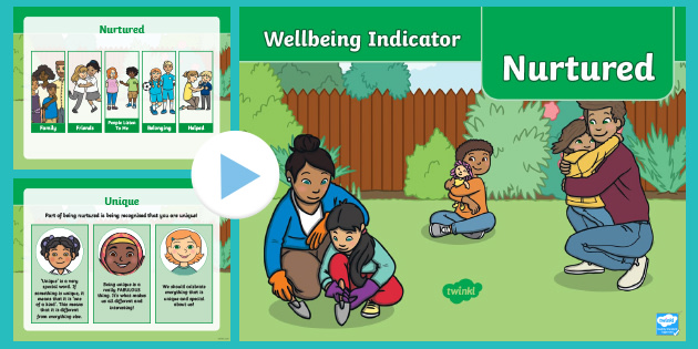 Whole School Wellbeing Assembly PPT - Teacher-made Resource