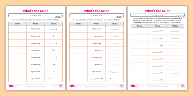 👉 Recognising Coins Maths Year 1 Activity Sheets