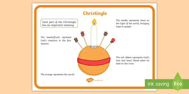 Christingle Display Poster (teacher made)