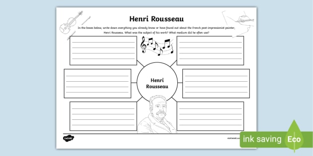 Henri Rousseau Mind Map (Teacher-Made)