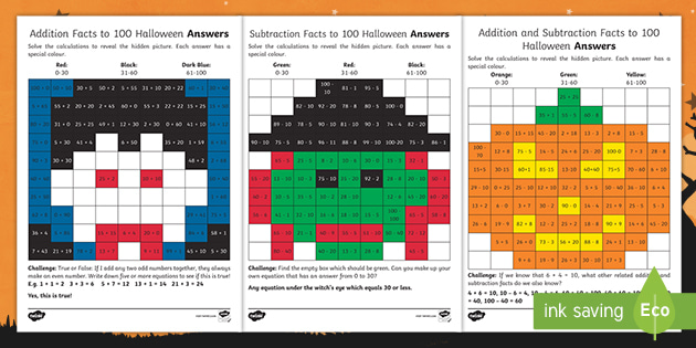Addition and Subtraction to 100 Halloween Maths Mosaics