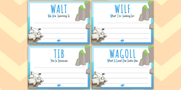 Pirate Themed 'WALT', 'WILF', 'TIB', 'WAGOLL' Posters - pirate