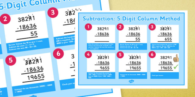 Subtracting 5-Digit Numbers Using Column Method Display Poster