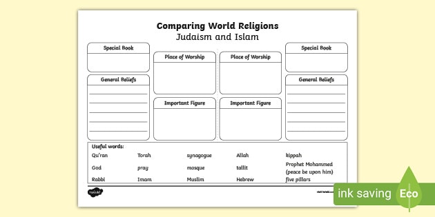 Worksheet Comparisons | twinkl.com.au