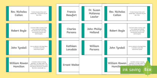 Irish Scientists Loop Card Game (teacher made)