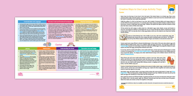 EYFS Ages 0-2 Easter Bumper Planning Pack - Twinkl