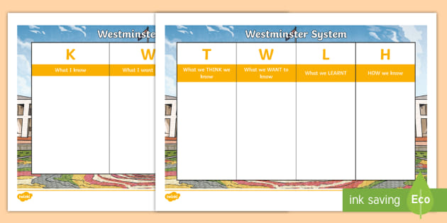 Westminster System TWLH and KWL Grid (teacher made)
