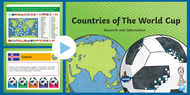 KS2 Countries of The World Cup Research and Information PowerPoint