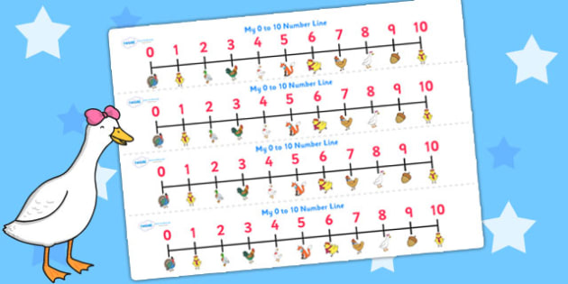 Chicken Licken Number Lines 0 10