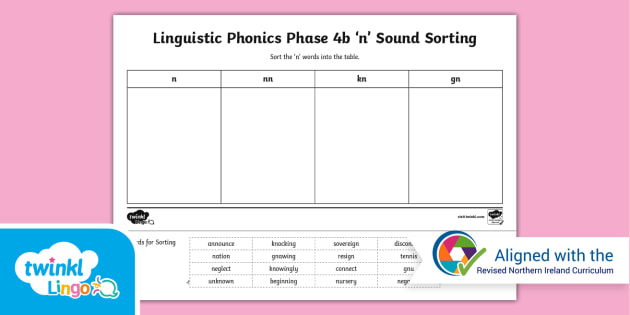 'N' Sound Phonics Activities | twinkl.co.uk