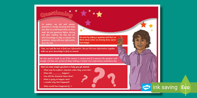 Questioning Display Poster | Reading Comprehension Strategy